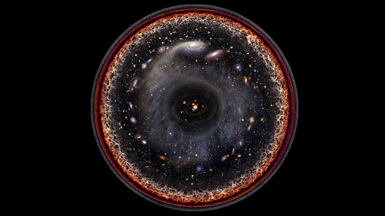 Artist creates amazing map of entire universe in one image — RT News